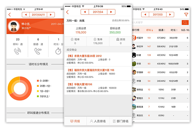 移动ERP手机APP端-产品介绍